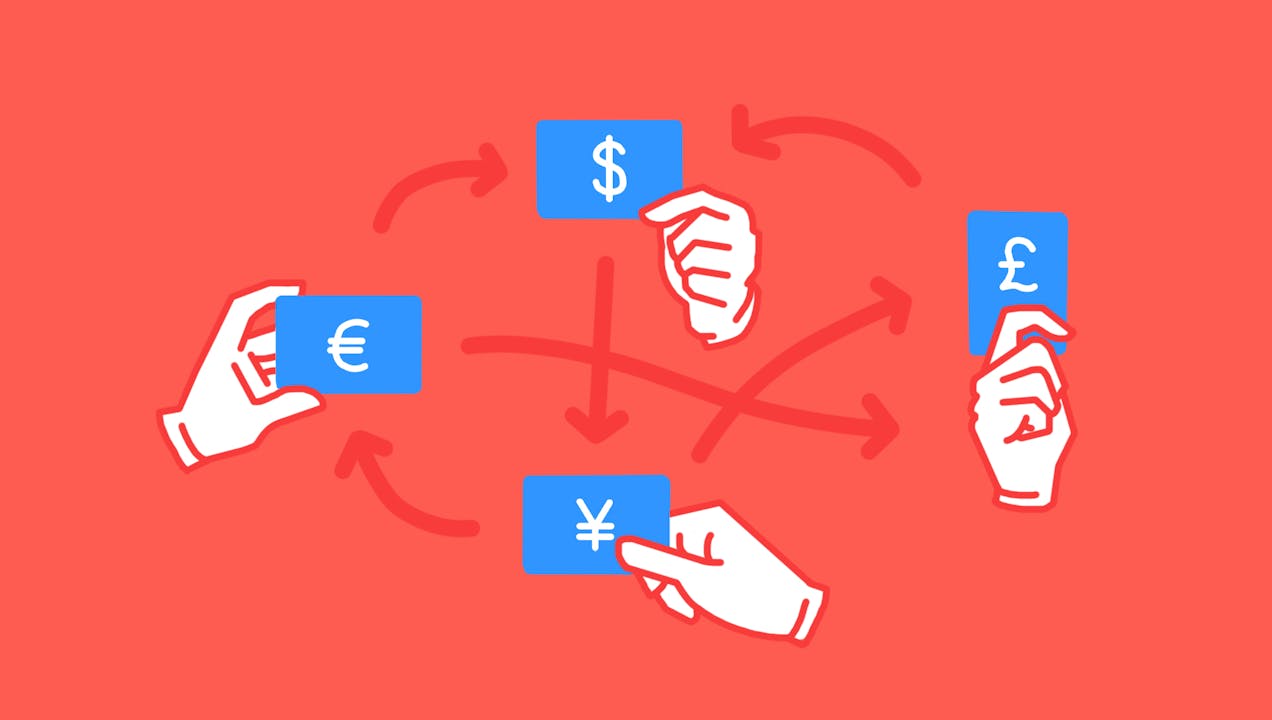 De functieomschrijving van een trader - Magnet.me Careers Guide De functieomschrijving van een trader - Magnet.me Careers Guide