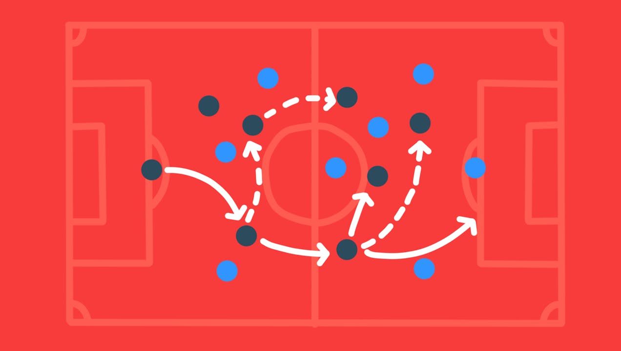 De functieomschrijving van een strategy consultant - Magnet.me Careers ... De functieomschrijving van een strategy consultant - Magnet.me Careers ...